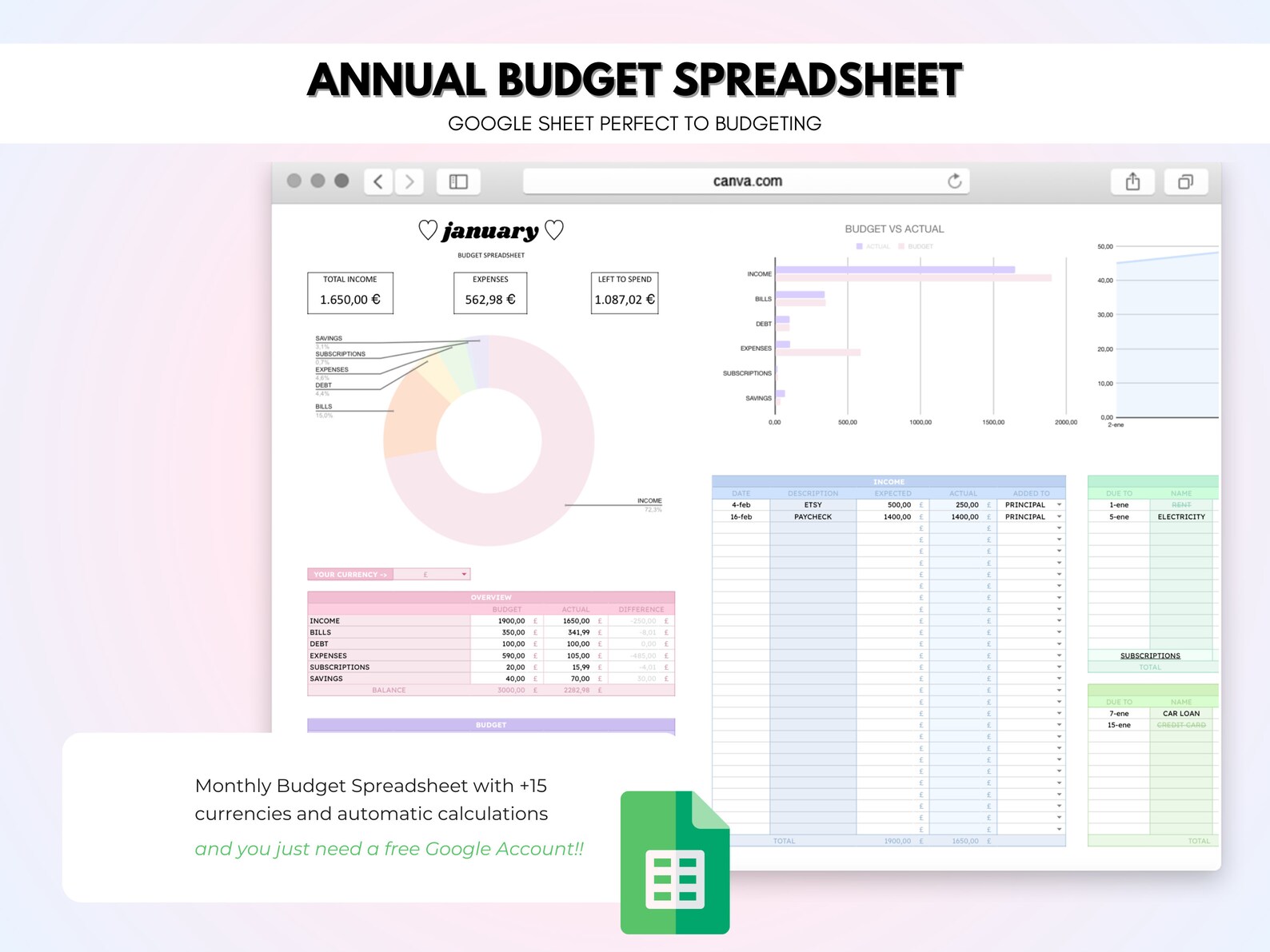 Pastel Budget Spreadsheet, Digital Budget Planner, Annual Monthly ...