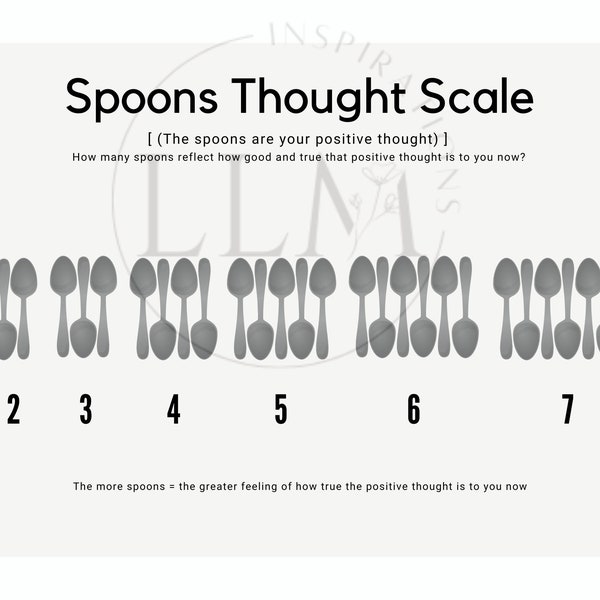 Voc Emdr Scale - Etsy