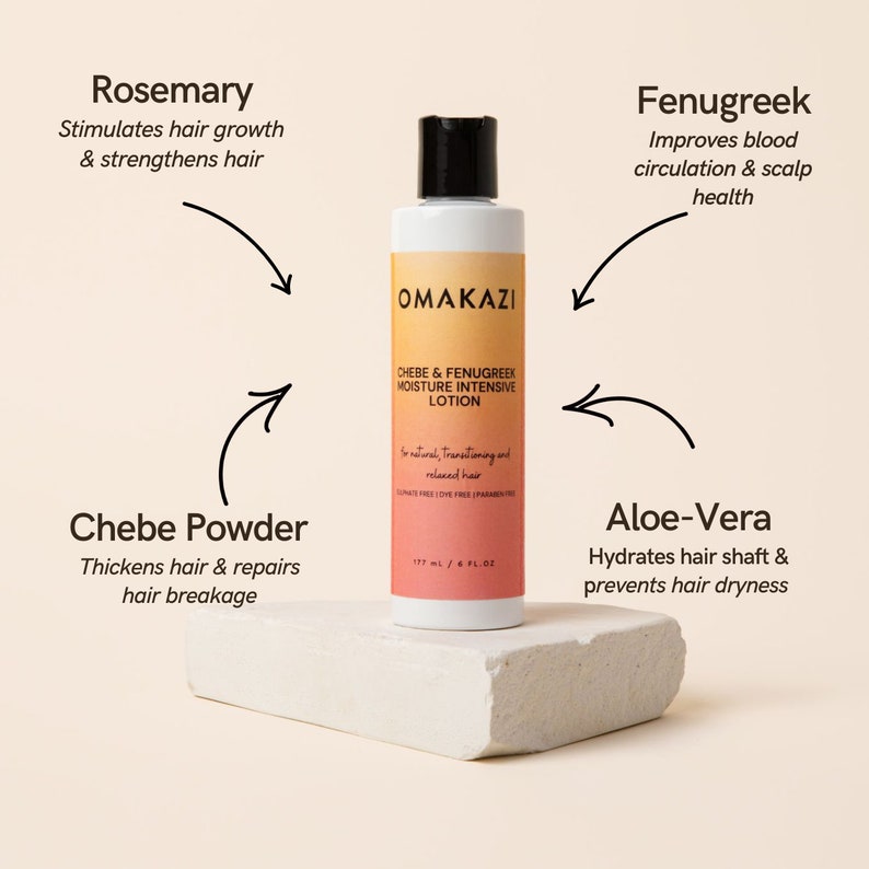 Grow Deep Moisture Kit - Etsy