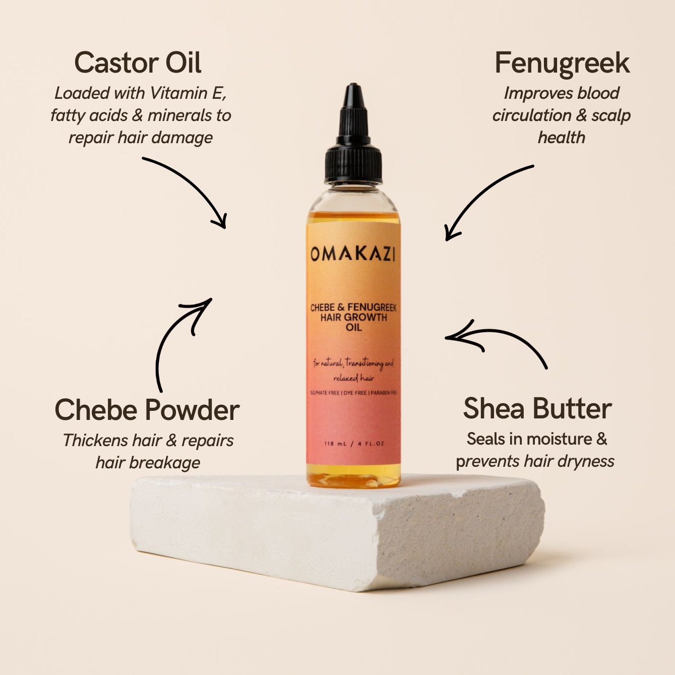 Grow Deep Moisture Kit - Etsy