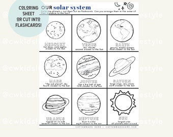 Space Chalk Rocket Printable Kids Space Party Favor Space Theme Party ...