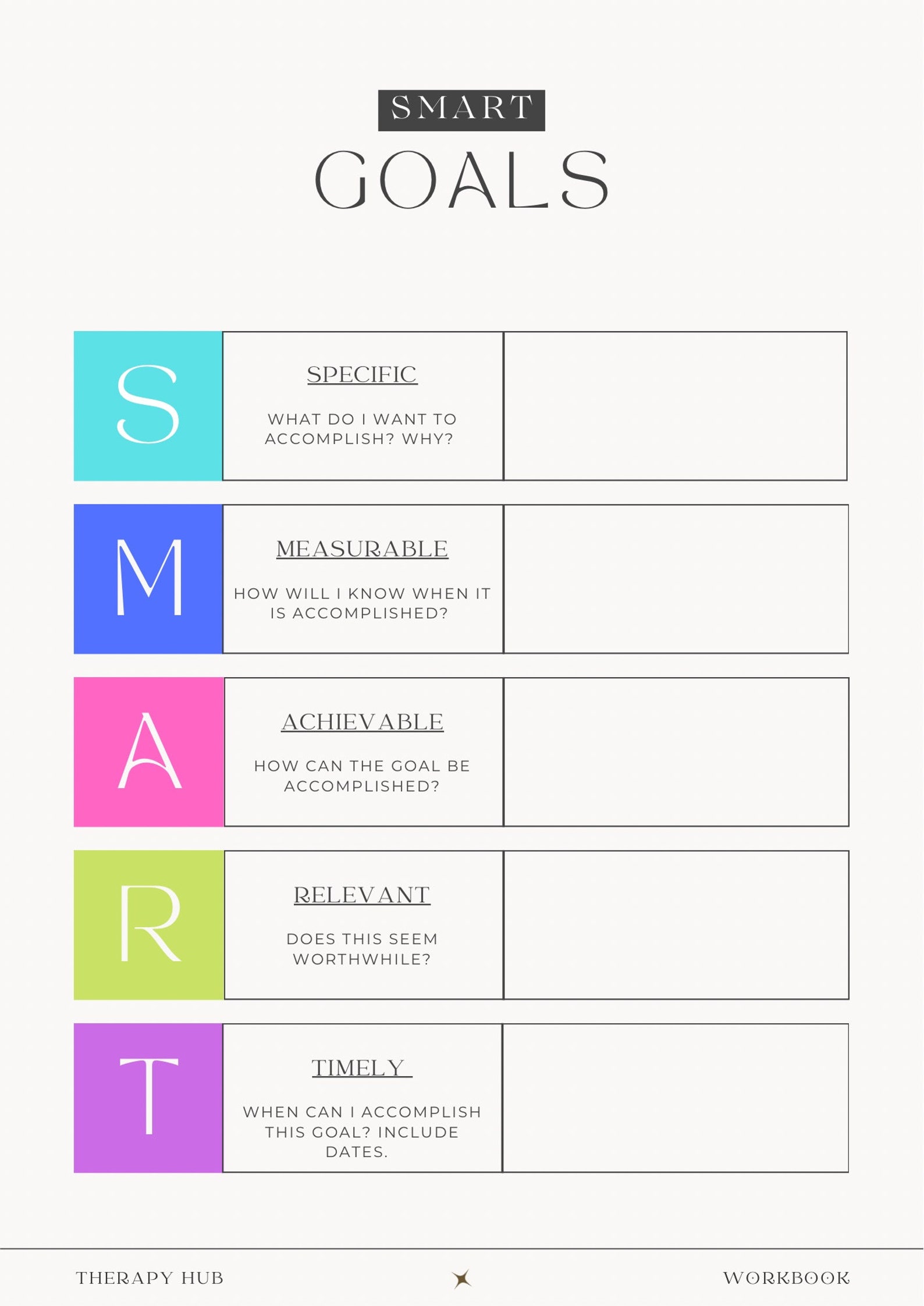 SMART Goals - Etsy