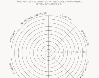 Life Circle Wheel of Life Printable Wheel of Balance Self - Etsy