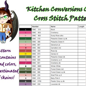 Kitchen Conversions Chart Cross Stitch Pattern PDF - Etsy