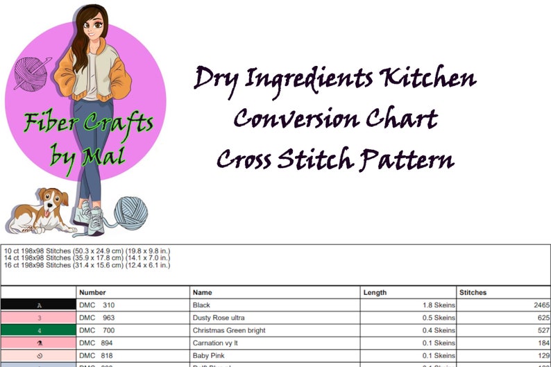 Dry Ingredients Conversion Chart - Cross Stitch Pattern (PDF Download ...