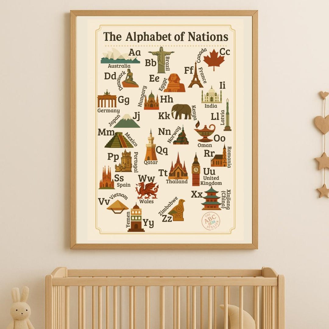 Alphabet of Nations Poster | A to Z Countries Illustrated | World ...