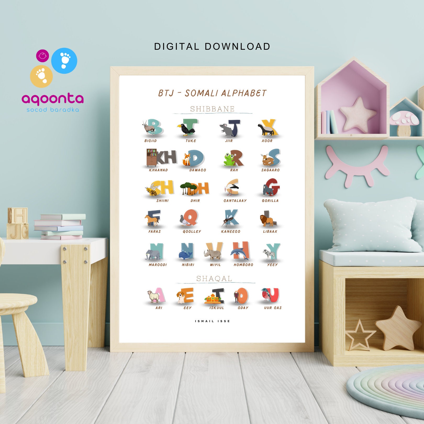 BTJ Abc Somali Alphabet Early Childhood Education Canvas - Etsy