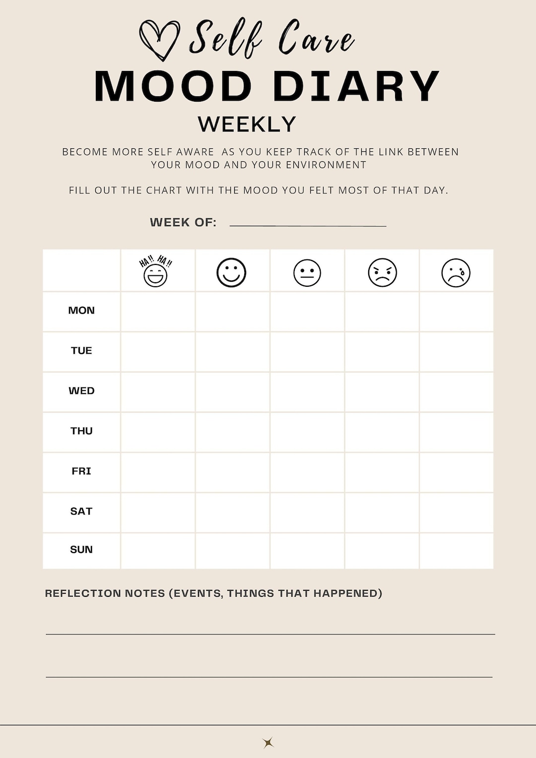 MOOD TRACKER, Emotional Health, Mental Wellbeing Journal, Mood Habit ...