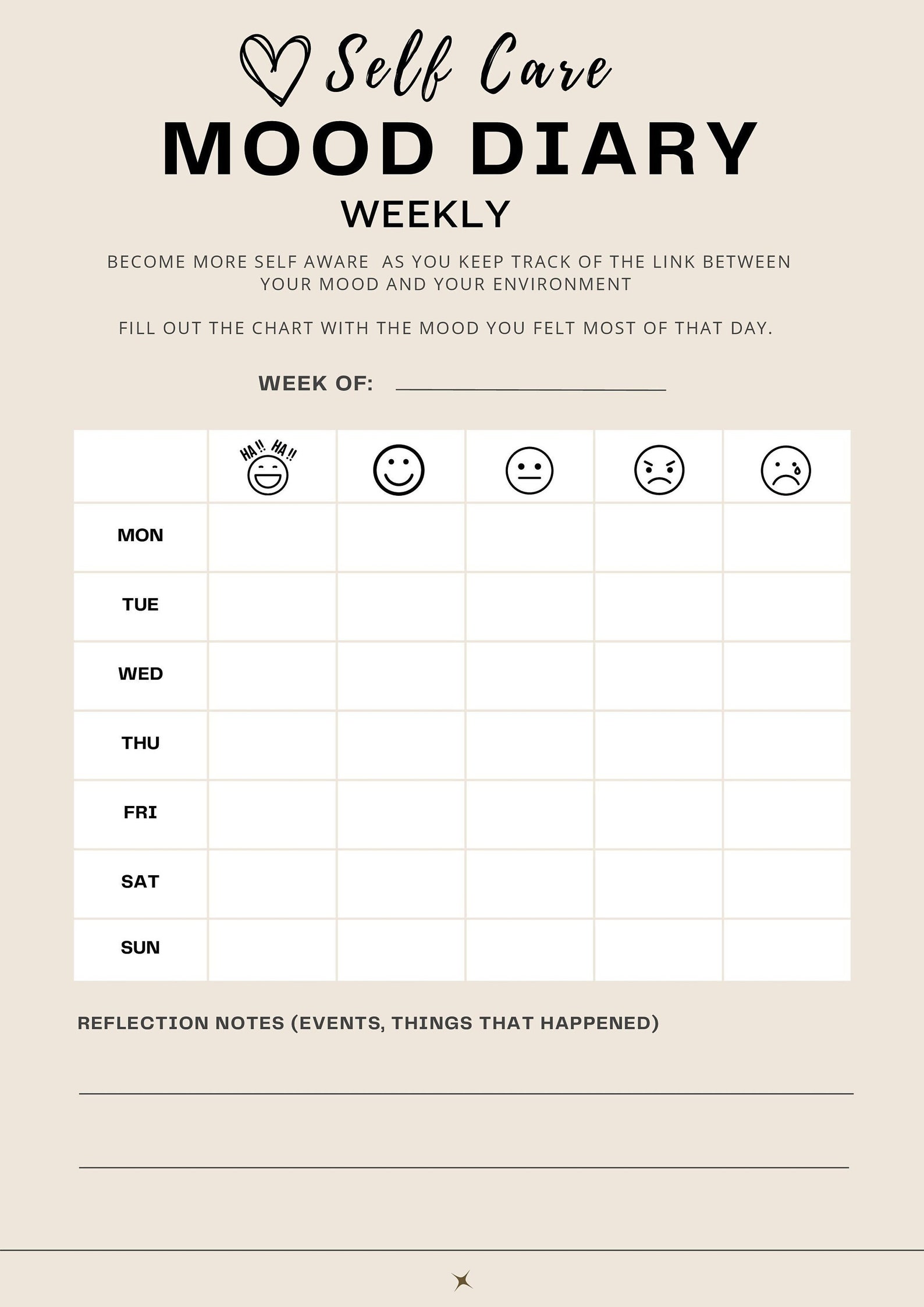 MOOD TRACKER, Emotional Health, Mental Wellbeing Journal, Mood Habit ...