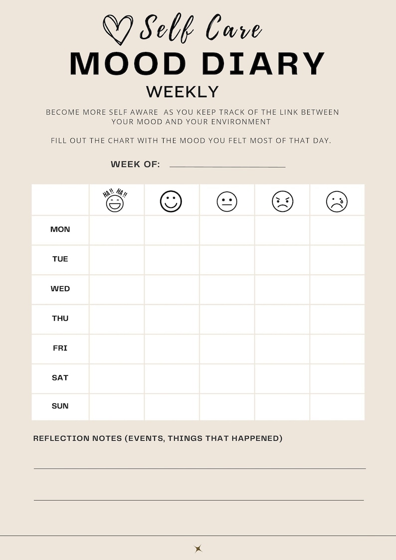 MOOD TRACKER, Emotional Health, Mental Wellbeing Journal, Mood Habit ...