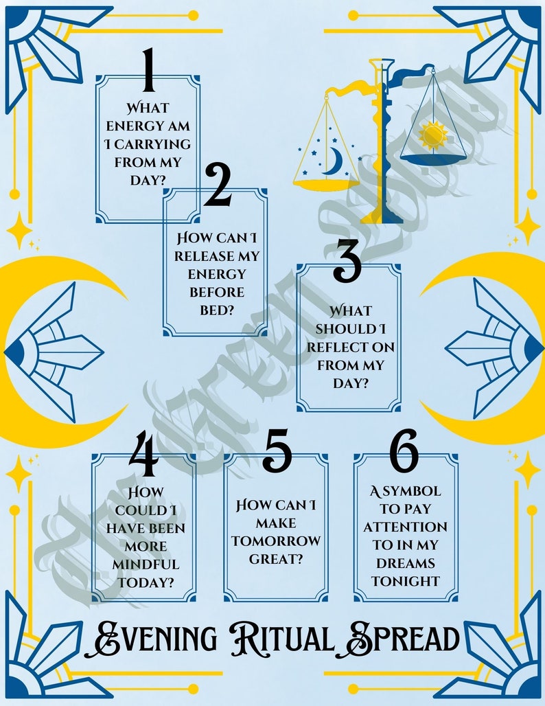 Morning and Evening Ritual Tarot Card Spread Print - Etsy
