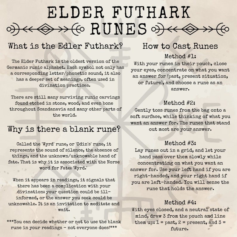 Elder Futhark Runes Meanings and Casting Instructions - Etsy Canada