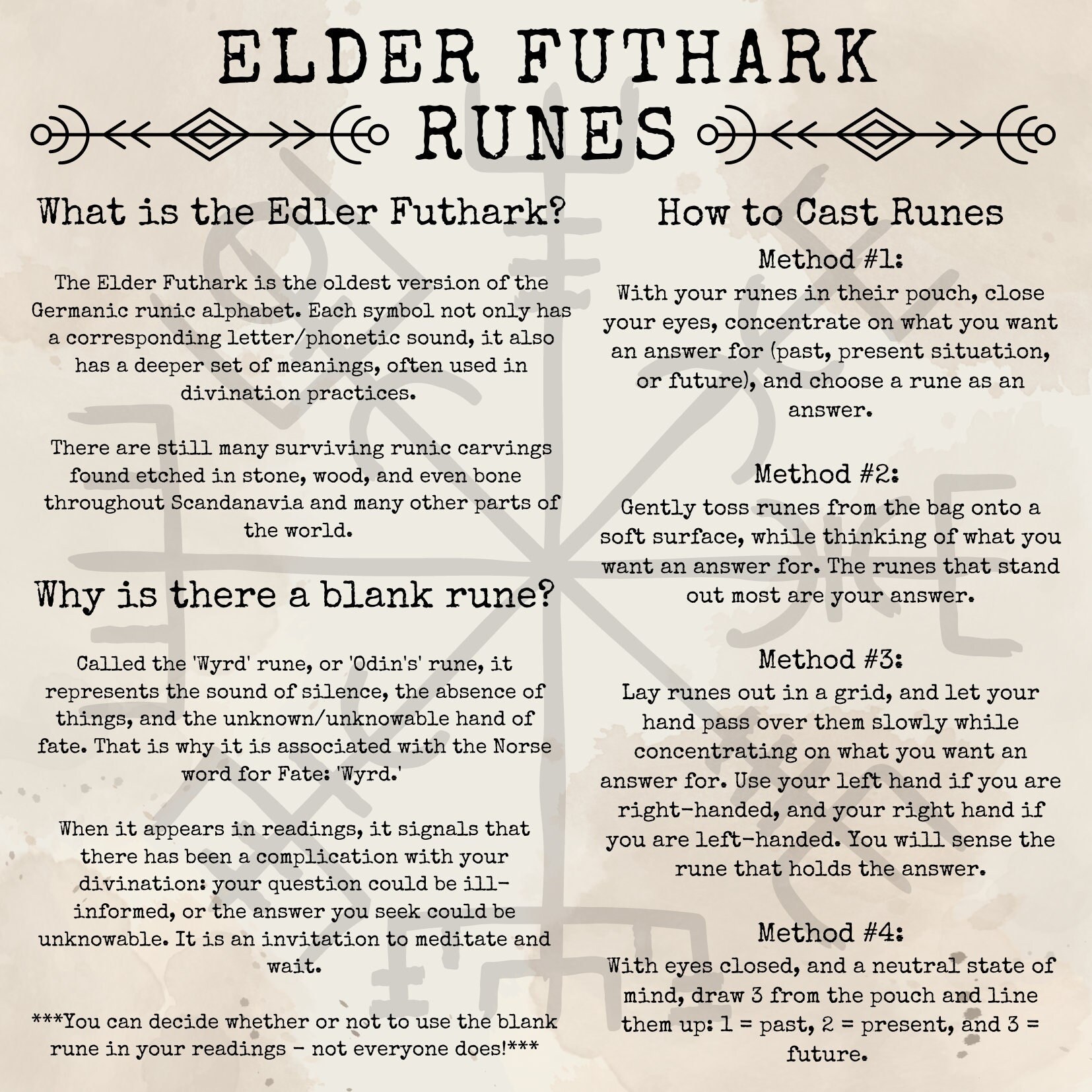 Elder Futhark Runes Meanings and Casting Instructions - Etsy Canada