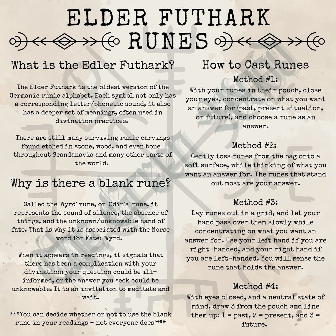 Elder Futhark Runes Meanings and Casting Instructions - Etsy