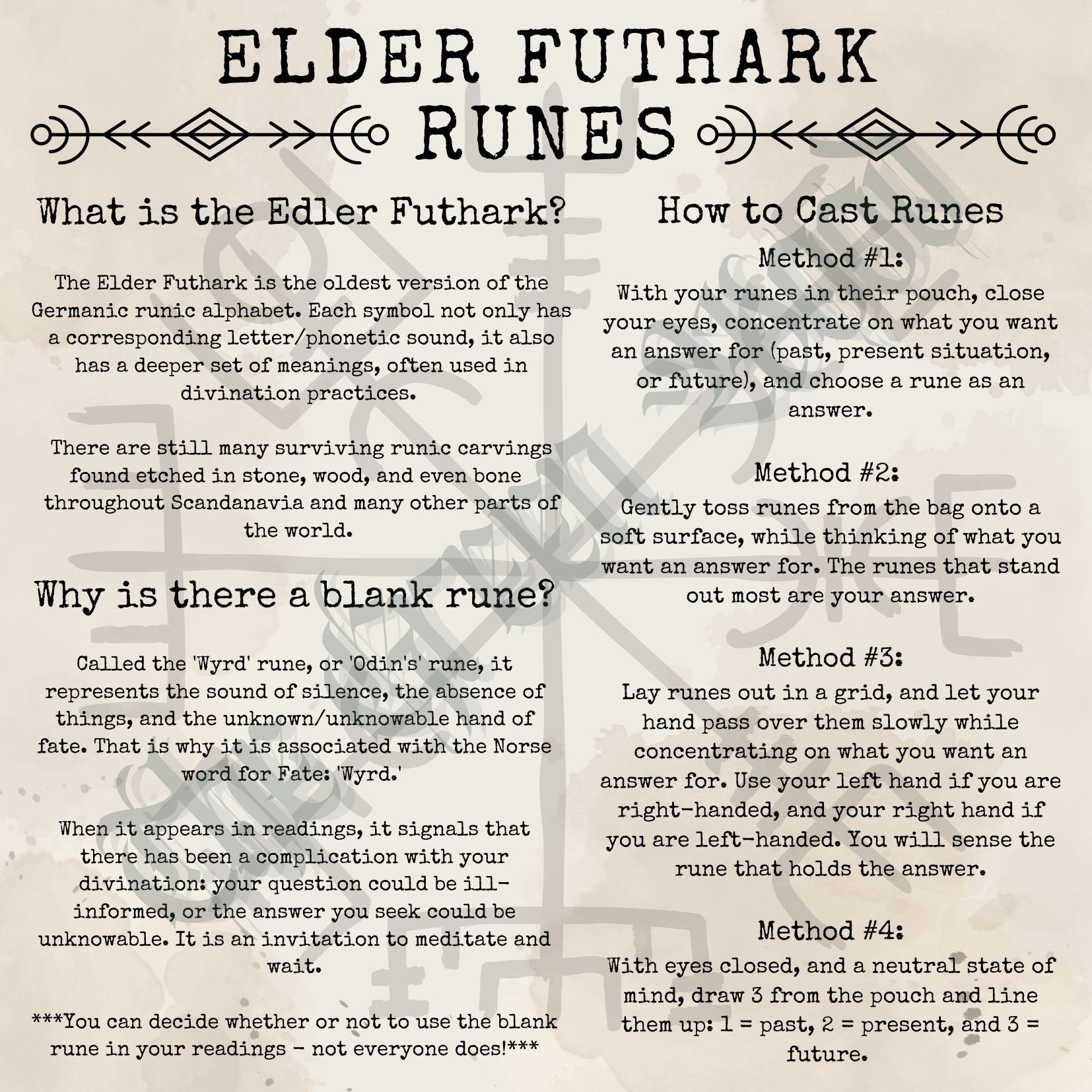 Elder Futhark Runes Meanings and Casting Instructions - Etsy