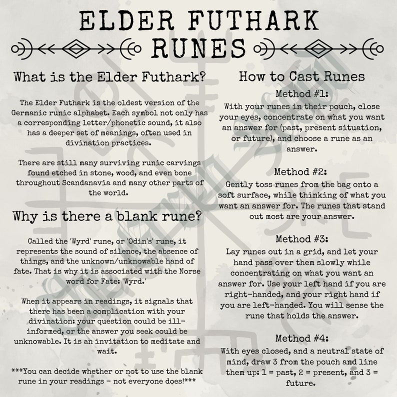 Elder Futhark Runes Meanings and Casting Instructions - Etsy