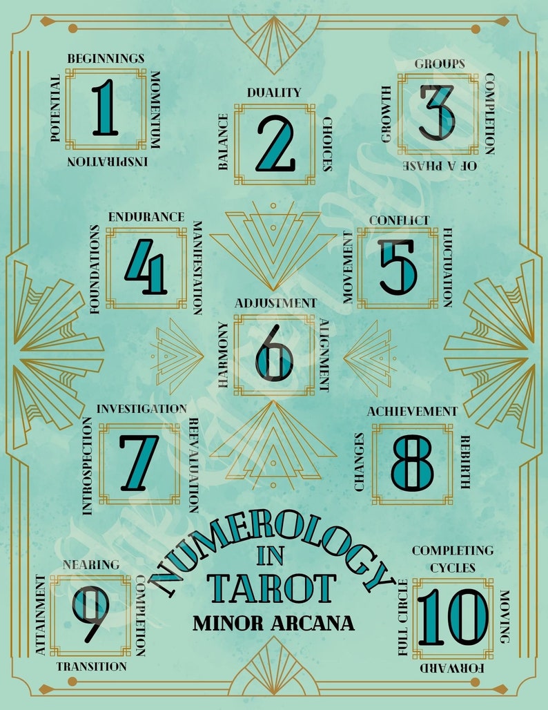 Numerology in Tarot Minor Arcana art Deco - Etsy