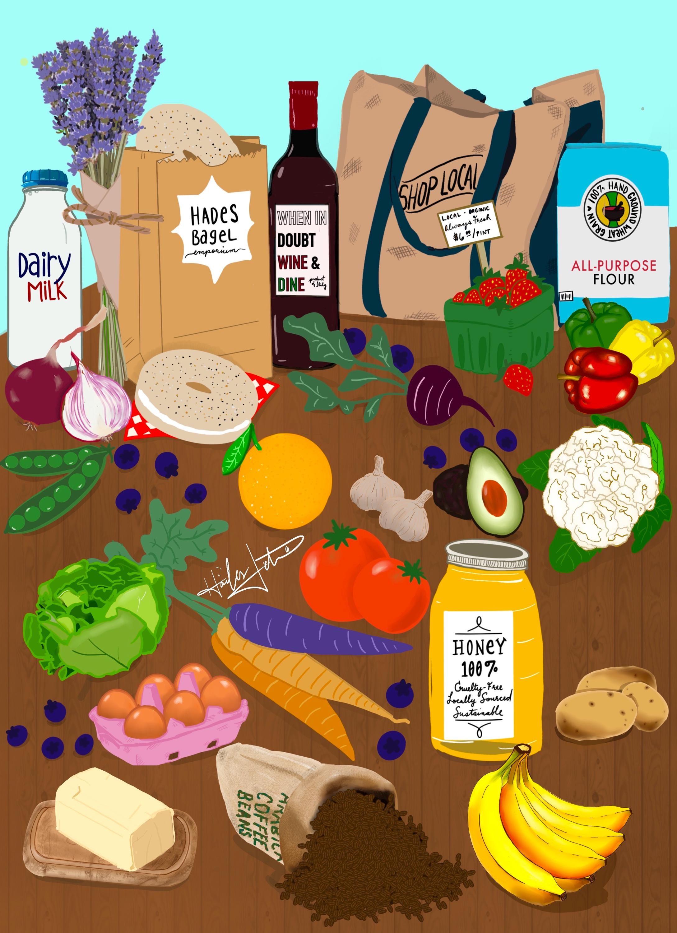 Hand Drawn - Grocery Store Items - Personal - Etsy