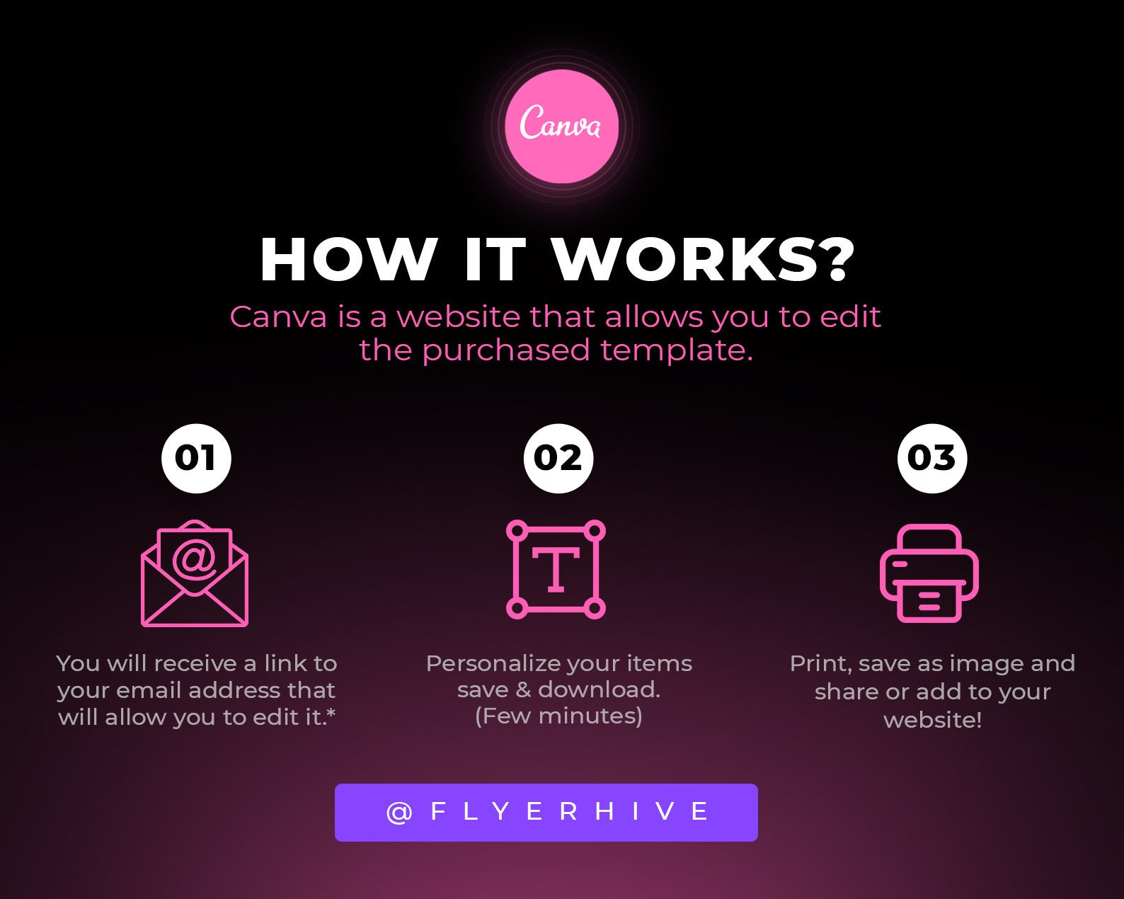 Nails Artist Acuity Scheduling Template Nails Stylist - Etsy