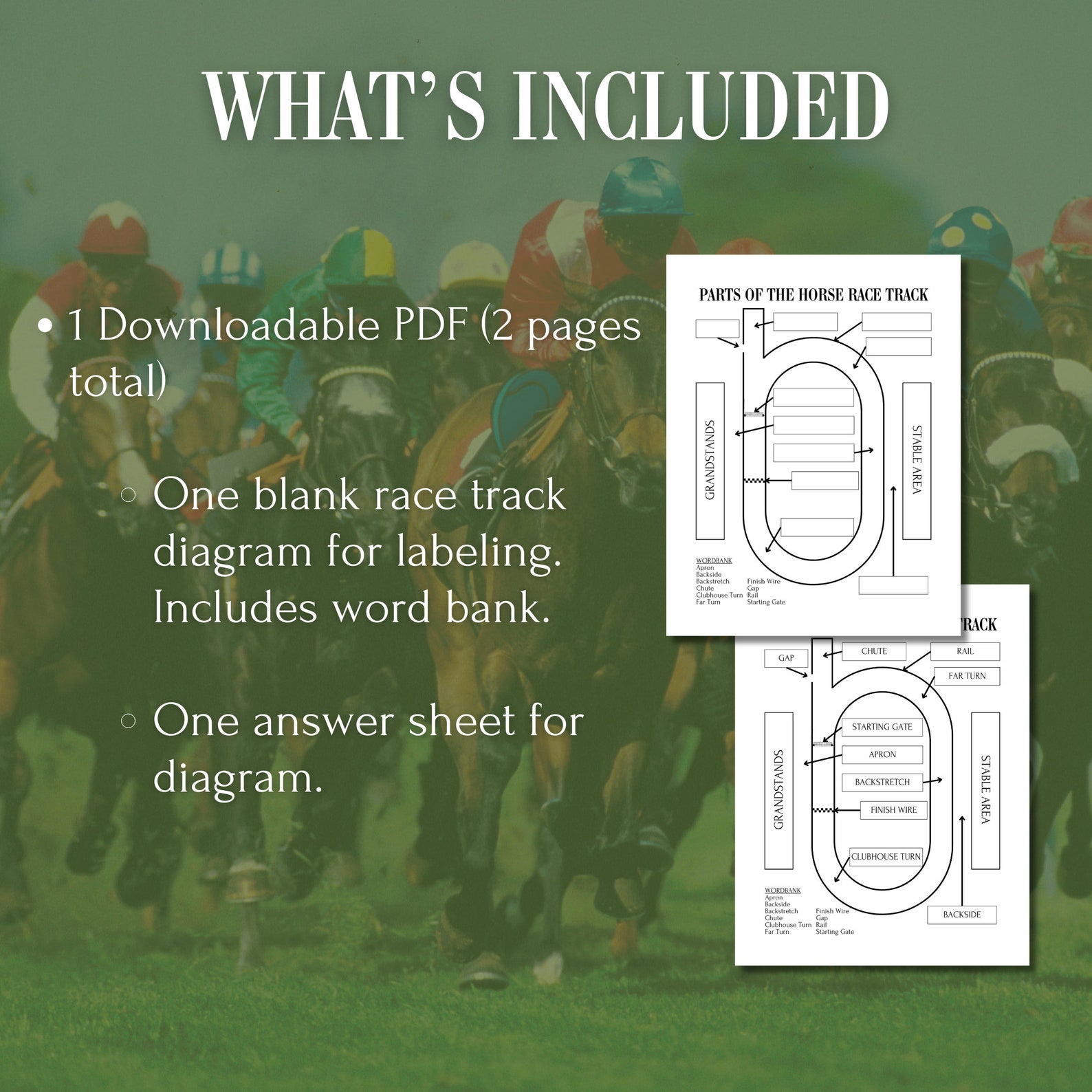 Horse Racing Track Diagram | Label Parts of the Horse Race Track ...