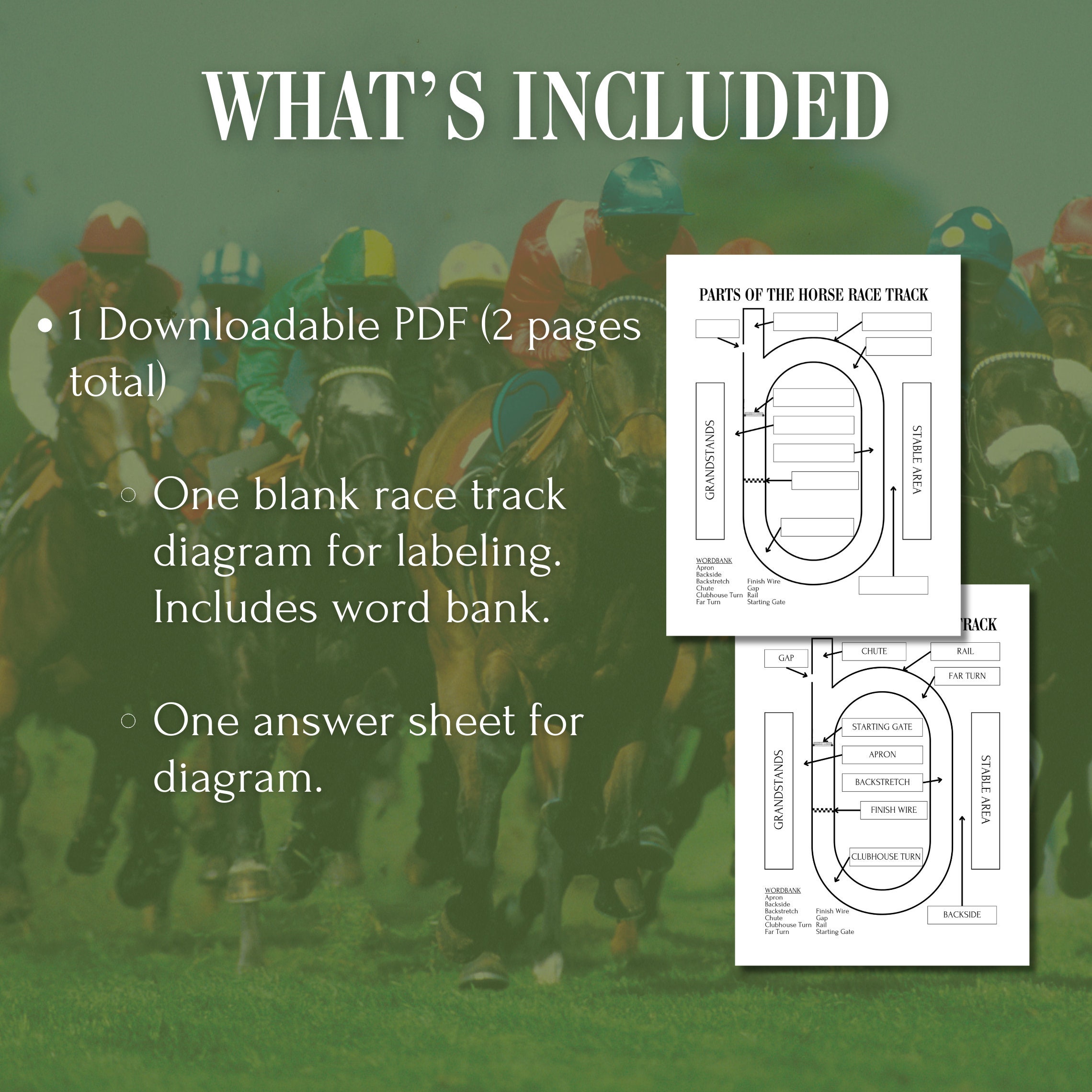 Horse Racing Track Diagram | Label Parts of the Horse Race Track ...