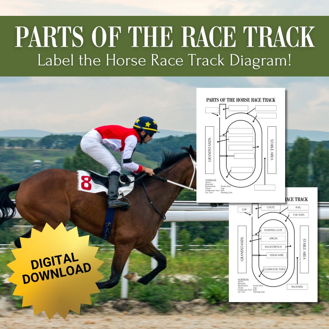 Horse Racing Track Diagram | Label Parts of the Horse Race Track ...