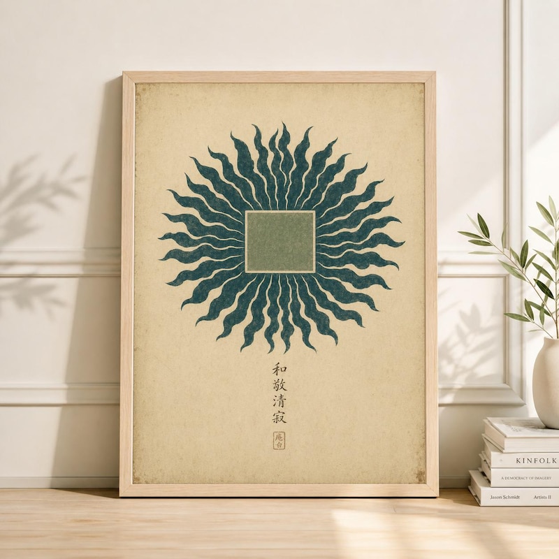 Vintage Celestial Posters - Etsy