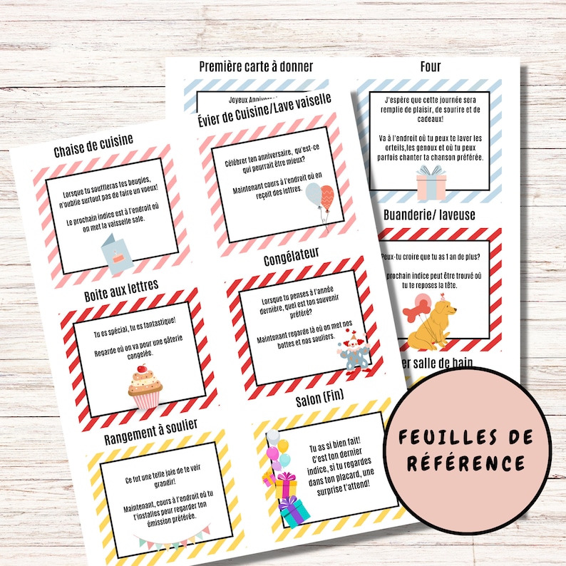 Chasse au Trésor d'anniversaire pour enfants, Chasse au Trésor de fêtes ...