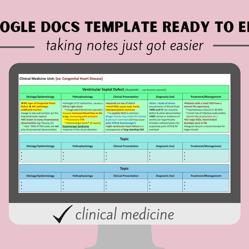 Template for Word Study - Etsy