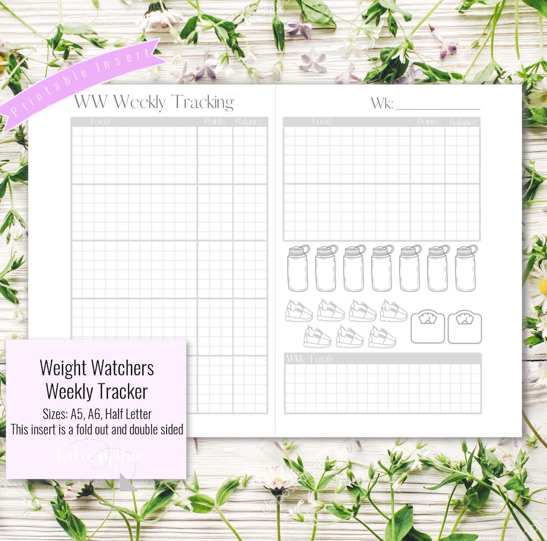 Weekly Weight Watchers Printable Tracker - Customizable - Etsy