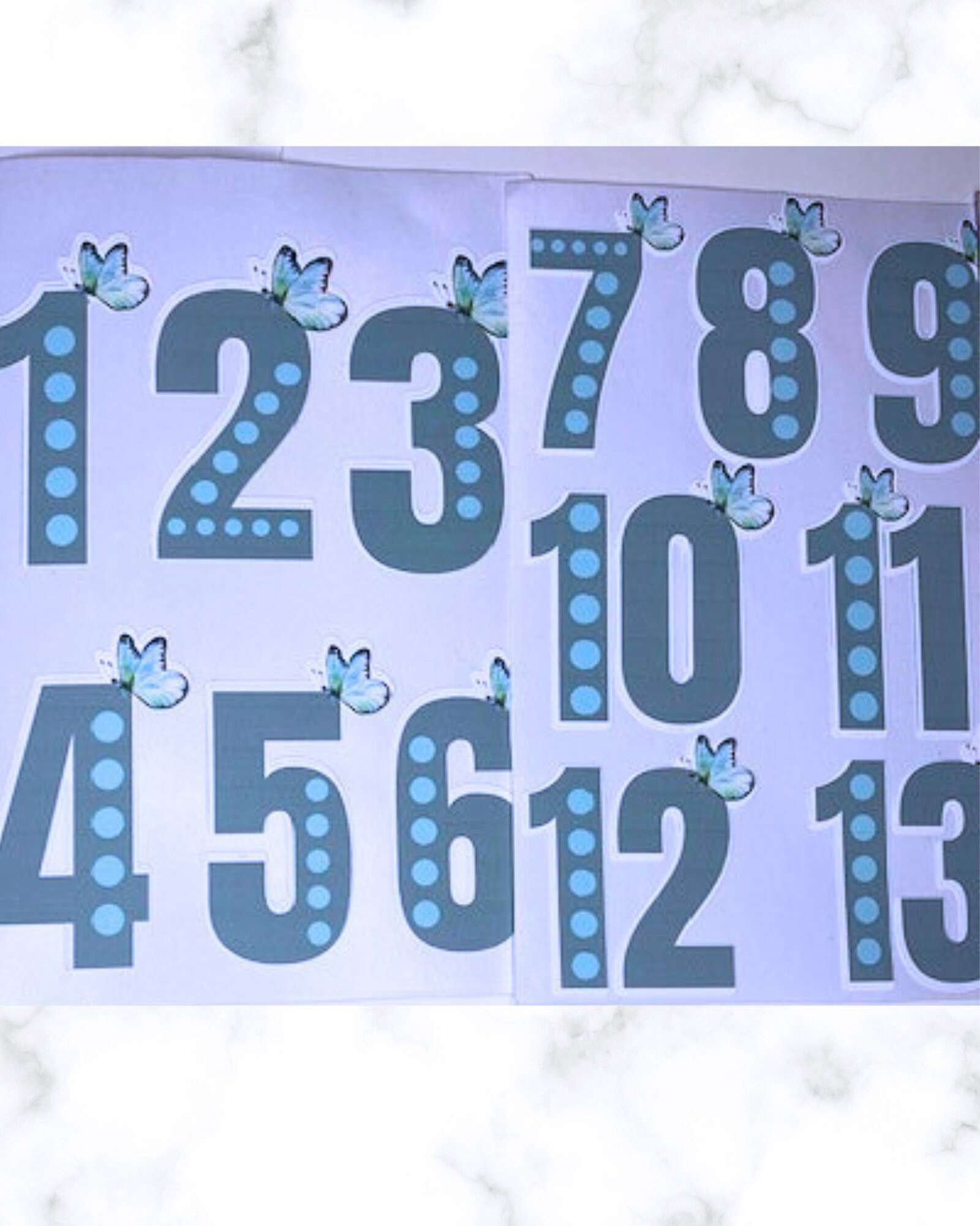 Classroom and Nursery Number Set Stickers for Interactive - Etsy