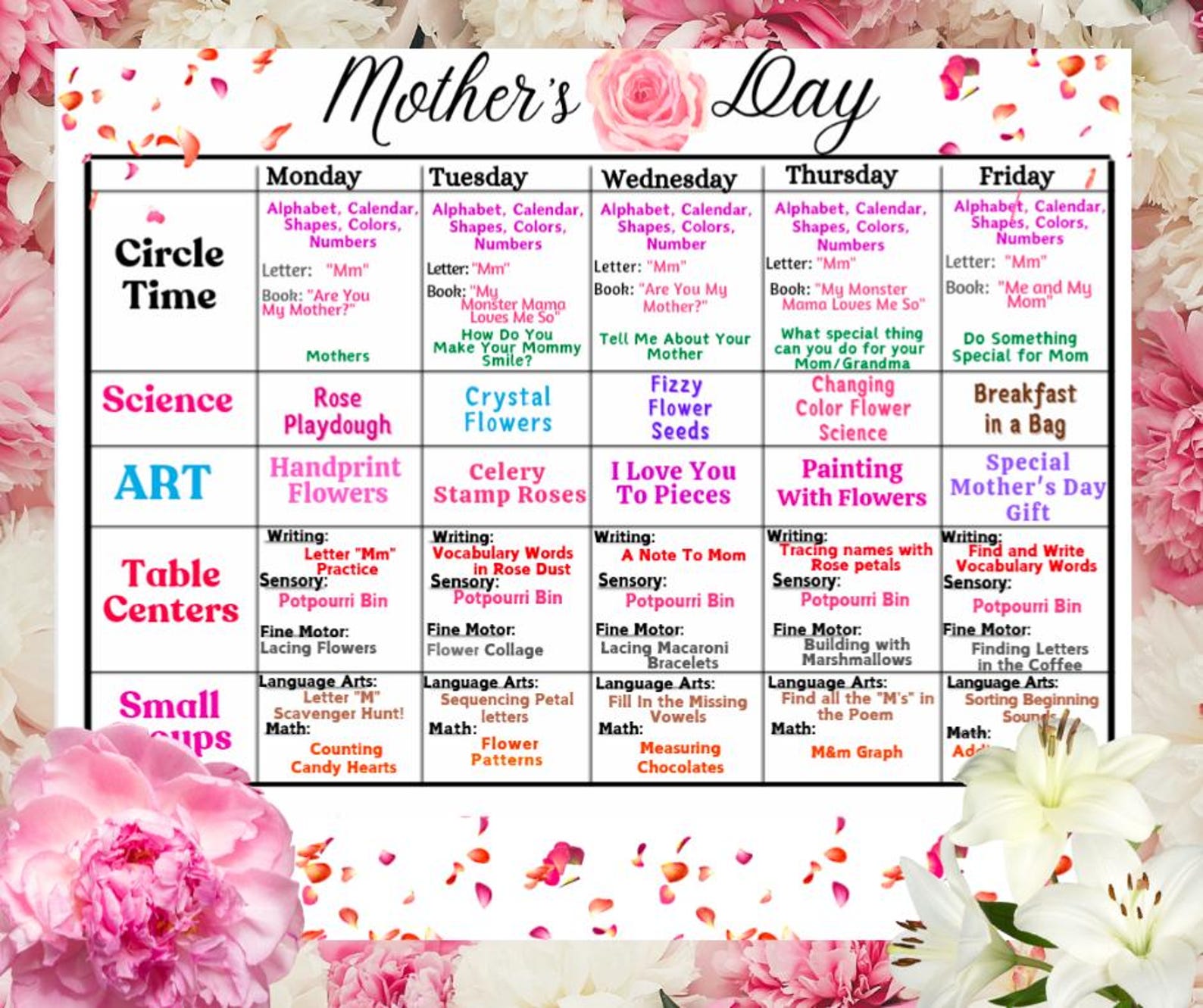 Mother's Day!! Educational Preschool Activities! Full Week Lesson Plan ...