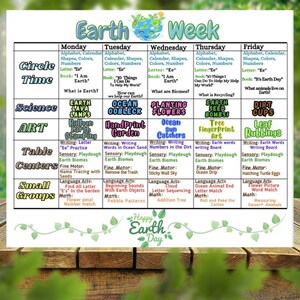 Earth Week Lesson Plan - Etsy