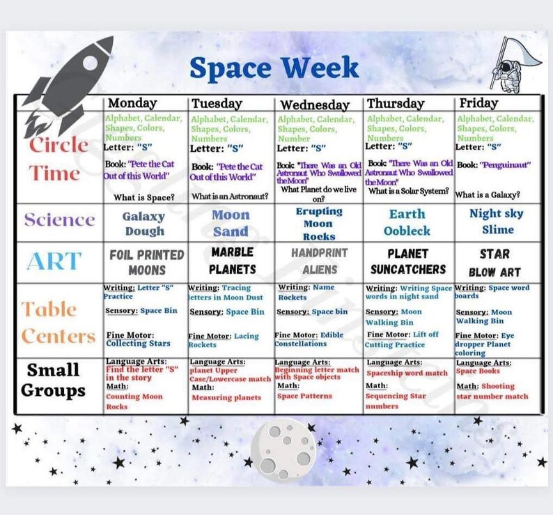 Space Week Prek Lesson Plan - Etsy