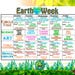 April Lesson Plan Themes for Preschool Activities - Etsy