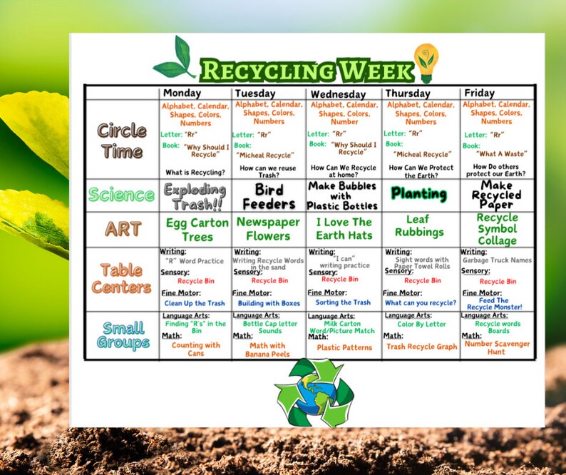 Recycle Week! Weekly Lesson Plan!! - Etsy