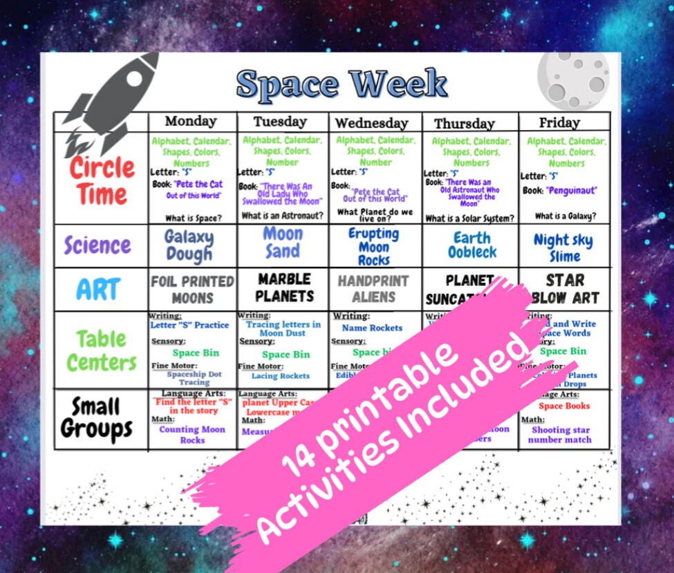 Space Curriculum All About Stars and Planets for Preschool Giggling ...