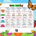March Lesson Plan Bundle!! 4 Weeks of Educational Activities!! - Etsy