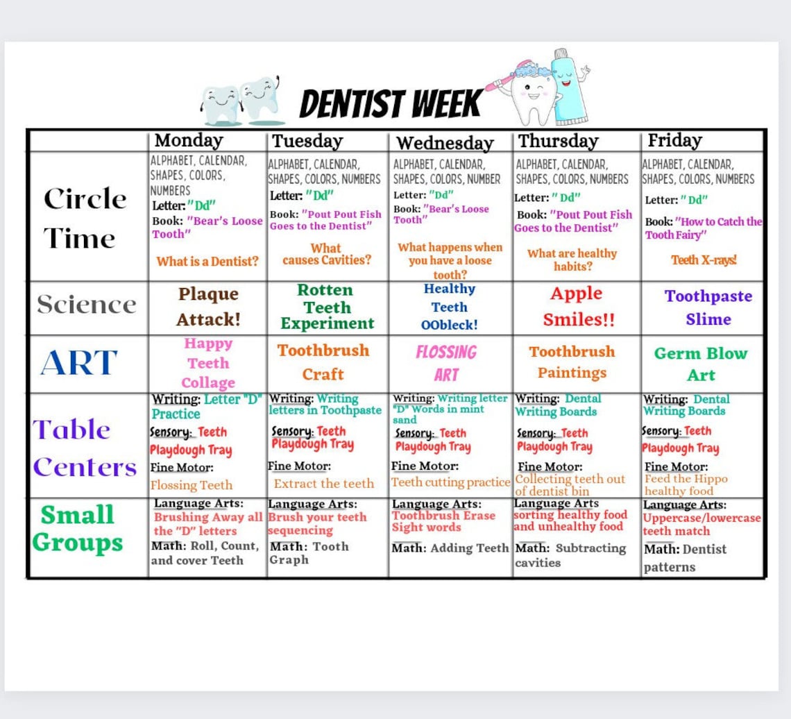 Dentist Week Preschool Lesson Plan - Etsy Canada