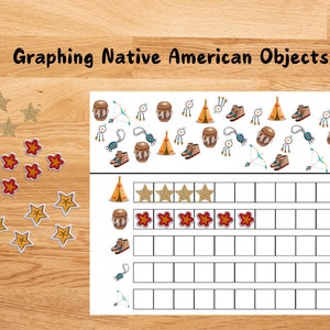 Native American Heritage Lesson Plan - Etsy