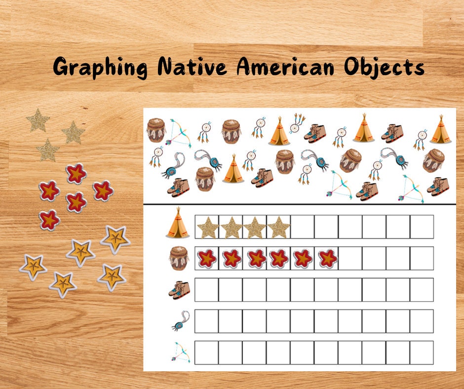 Native American Heritage Lesson Plan - Etsy