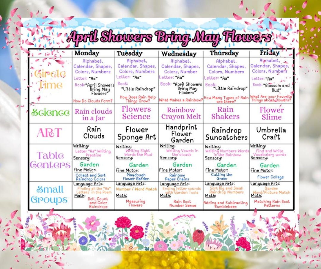 April Showers Bring May Flowers! Preschool Lesson Plan! - Etsy