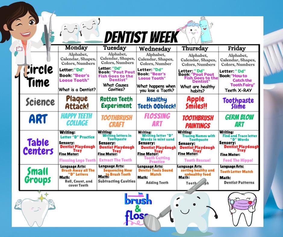 Dentist Week! Educational Printable Lesson Plan! - Etsy