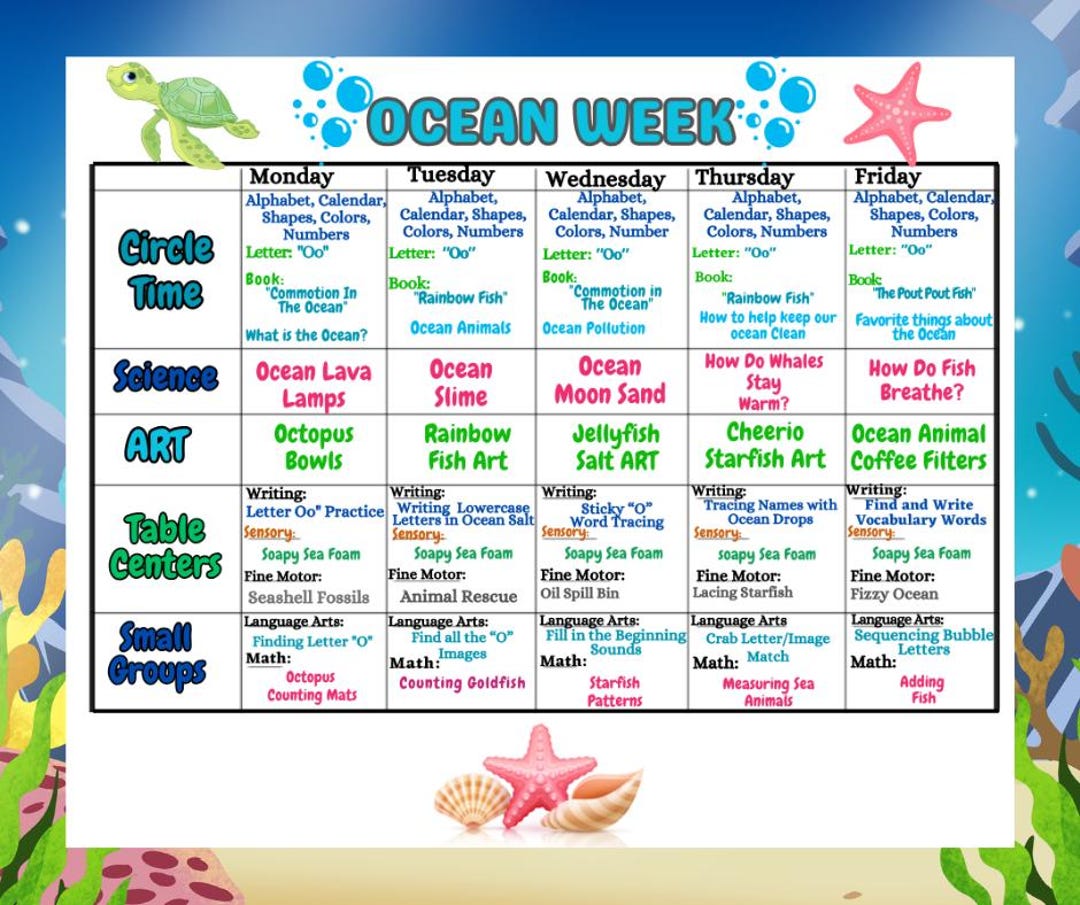 Ocean Week Lesson Plan for Preschool/under the Sea Theme Activities ...