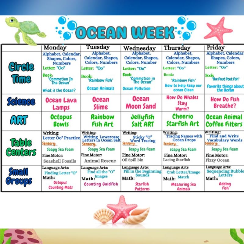 Ocean Week Preschool - Etsy