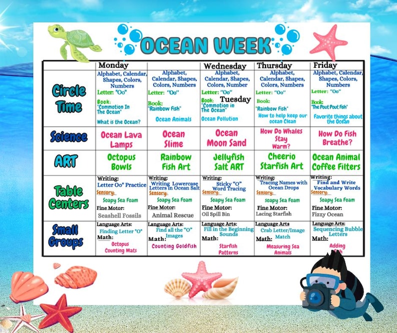 May Preschool Themed Lessons Hands-on Activities With Printable ...