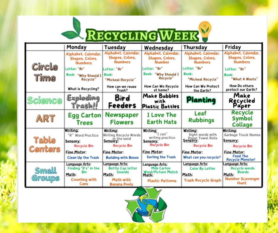April Lesson Plan Themes for Preschool Activities - Etsy
