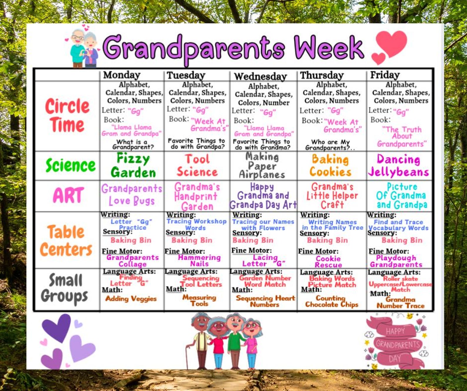Grandparents Week! Full Week Lesson Plan - Etsy
