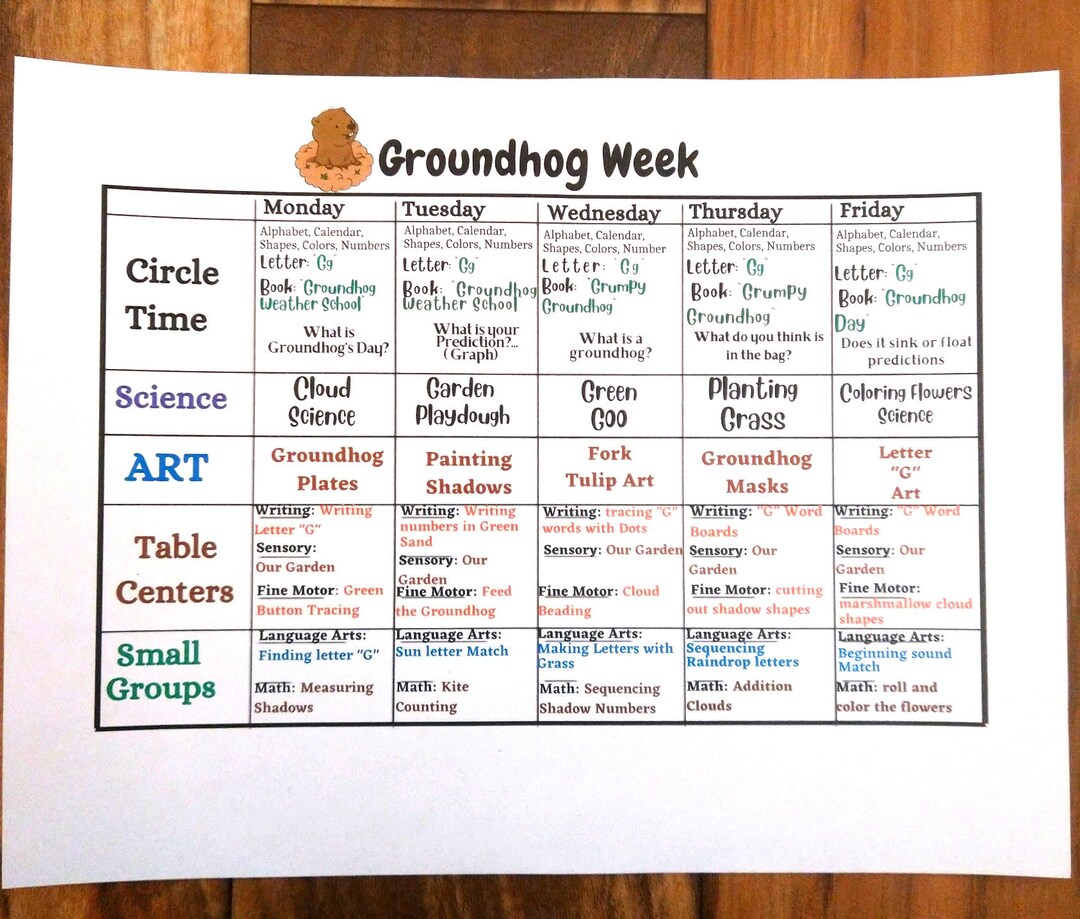 Groundhog Week Lesson Plan - Etsy
