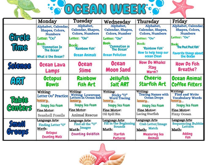 Bundle! 2D/3D Shapes Anchor Charts - Etsy